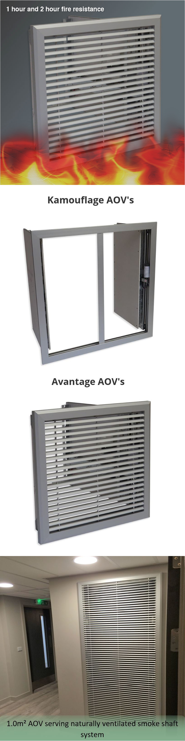 British Standard BS EN12101-8 AOV’s | Architect Projects