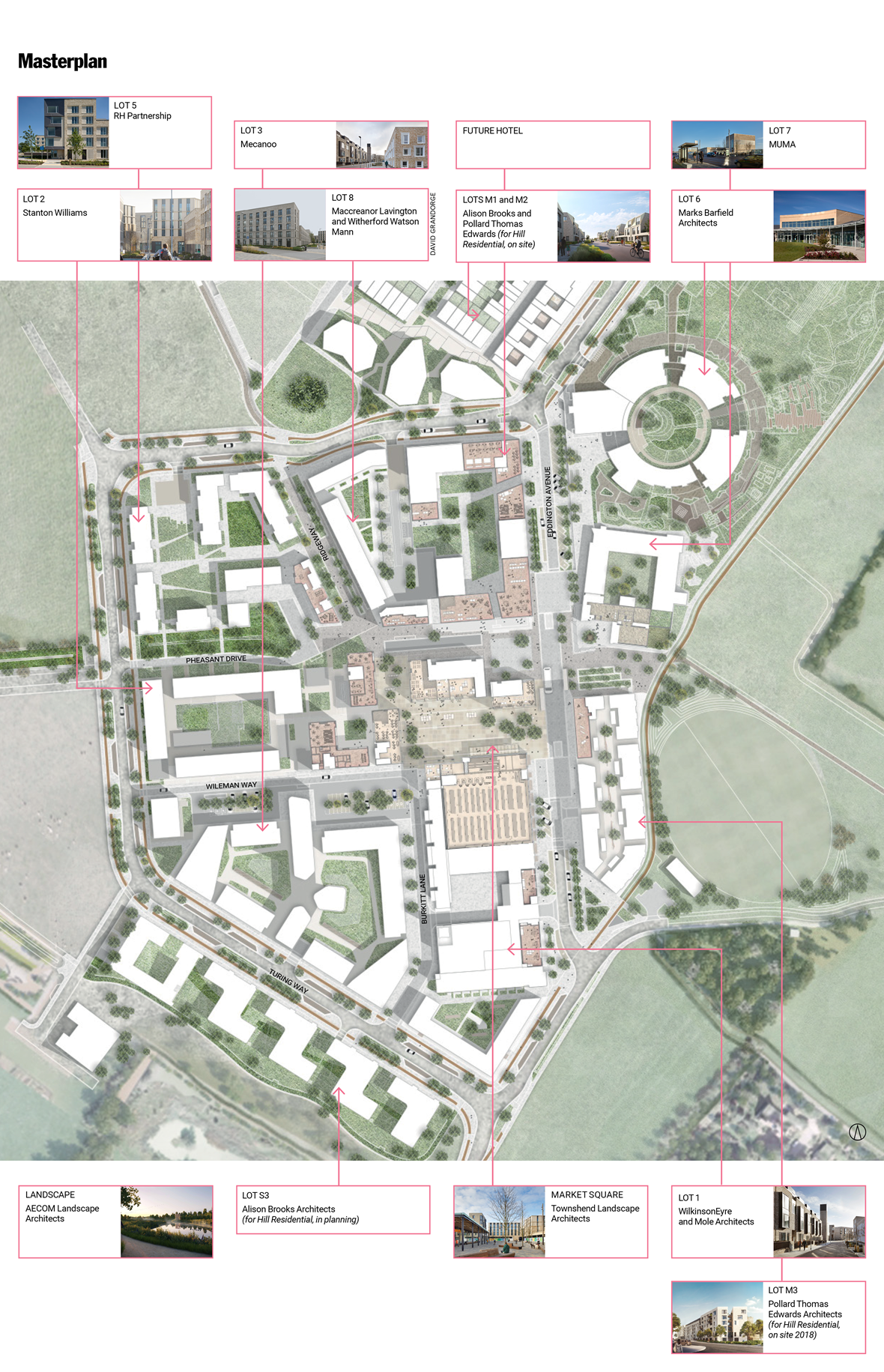 First phase of £1 billion North West Cambridge extension nears ...