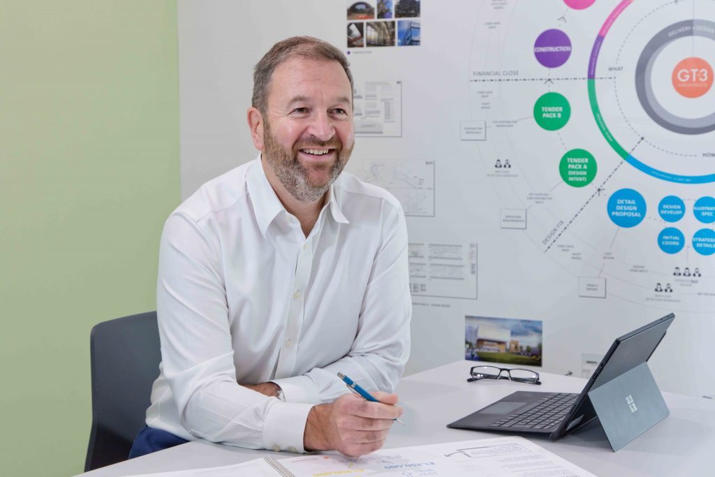 People Architecture wins the days as GT3 picks up major award ...